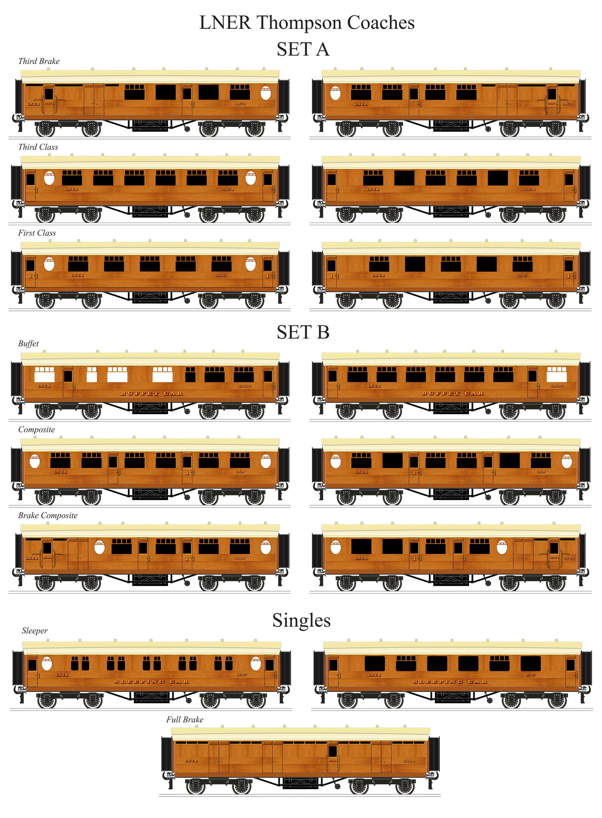 Darstaed TP - LNER Thompson